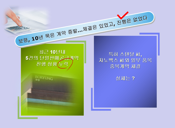 [단독] 보령, 10년 묵은 계약 ‘증발’…체결은 있었고, 진행은 없었다
